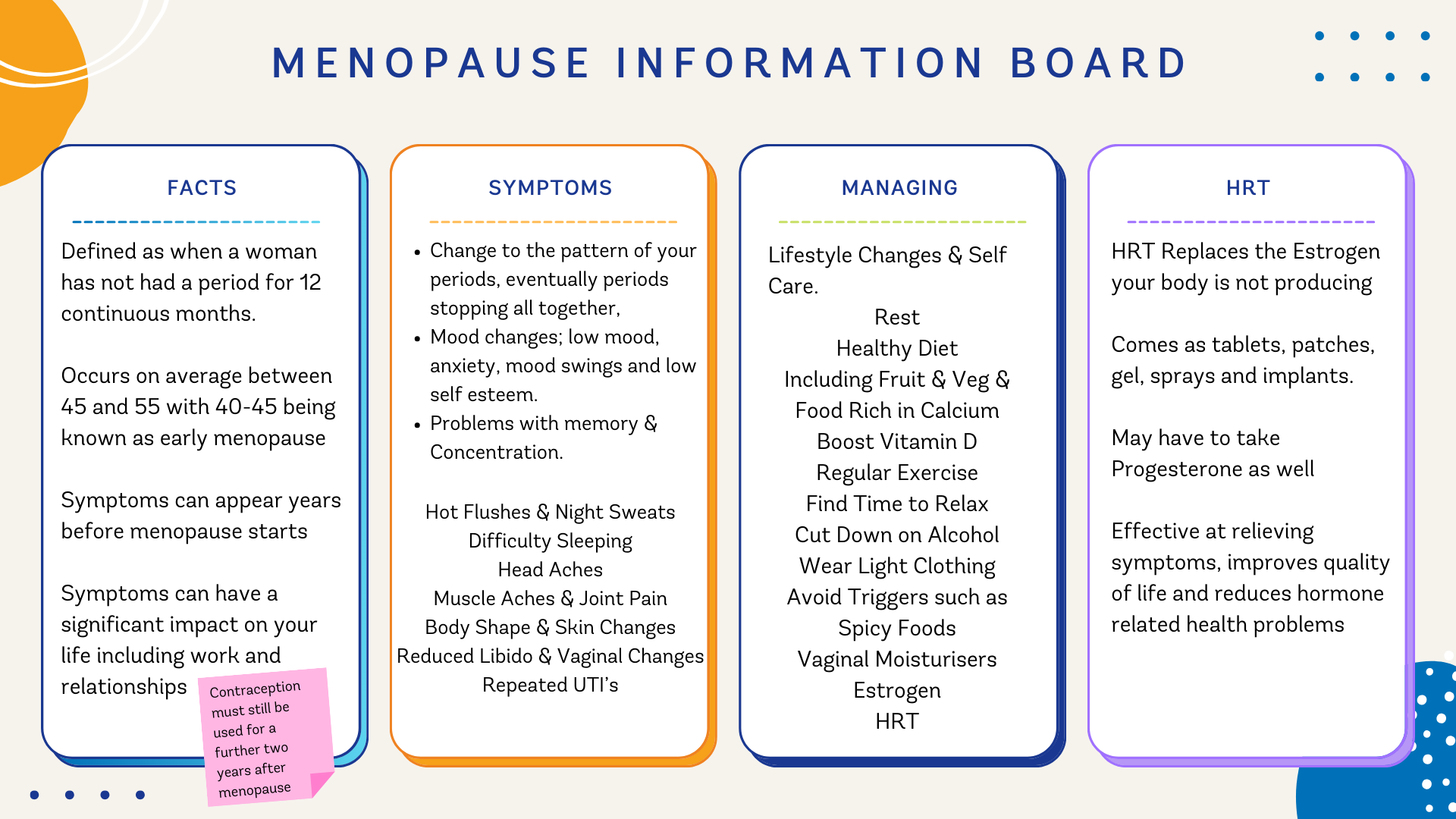 Resource Hub : Menopause